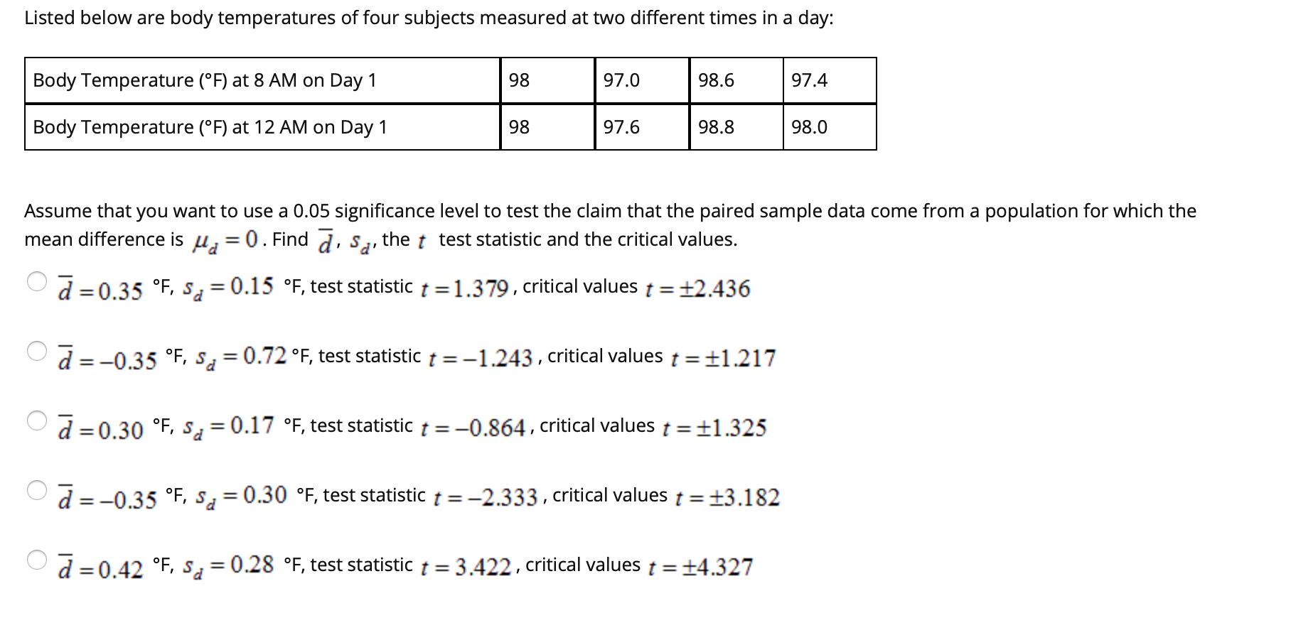 Solved Listed below are body temperatures of four subjects | Chegg.com