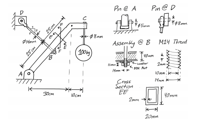 Solved Average normal stress in the threaded rod (use the 10 | Chegg.com