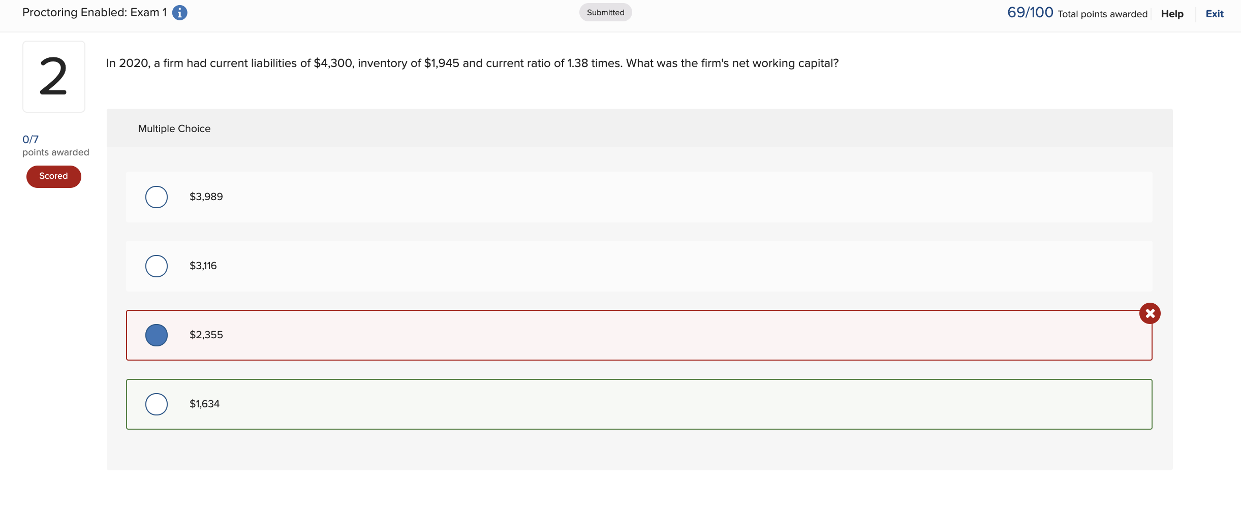 Solved Proctoring Enabled: Exam 1 Submitted 69/100 Total | Chegg.com