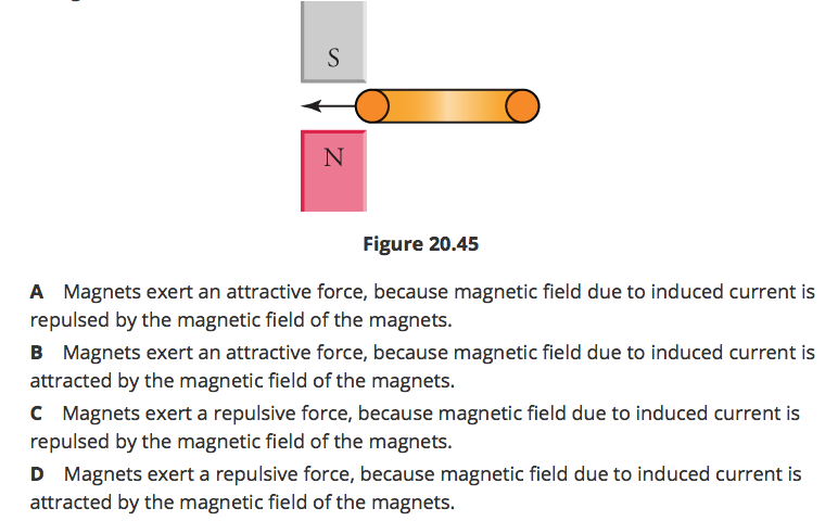 Solved When you insert a copper ring between the poles of | Chegg.com