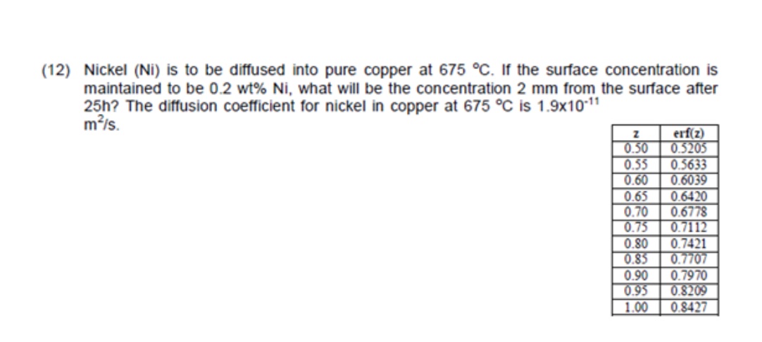 Solved (12) Nickel (Ni) is to be diffused into pure copper | Chegg.com