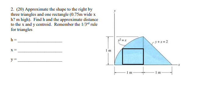 Solved (20) ﻿Approximate the shape to ﻿the right bythree | Chegg.com