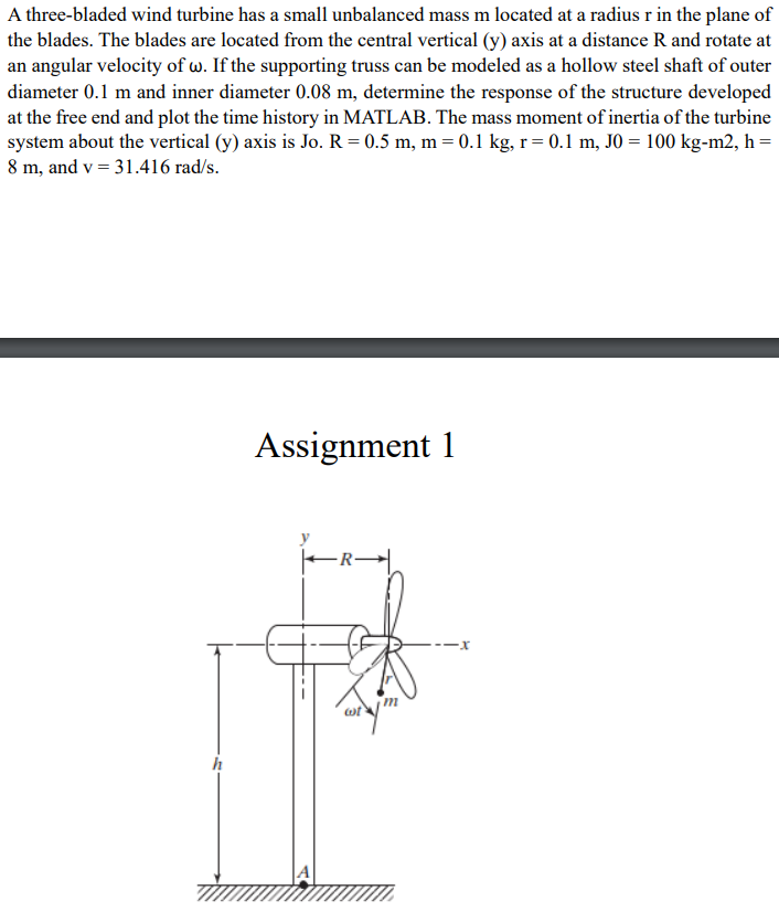 Solved A three-bladed wind turbine has a small unbalanced | Chegg.com