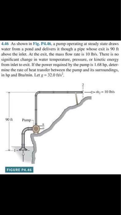 Solved 4.46 As shown in Fig. P4.46, a pump operating at | Chegg.com