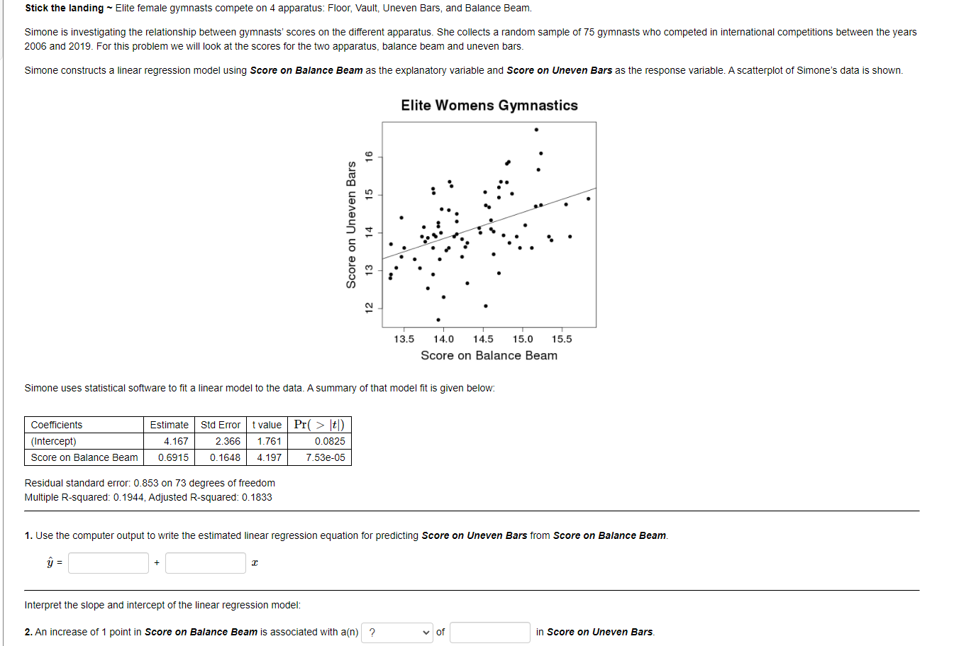 Solved Stick the landing - Elite female gymnasts compete on | Chegg.com
