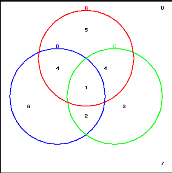 Solved (1 point Use the data in the figure to answer each | Chegg.com Solved (1 point Use the data in the figure to answer each | Chegg.com
