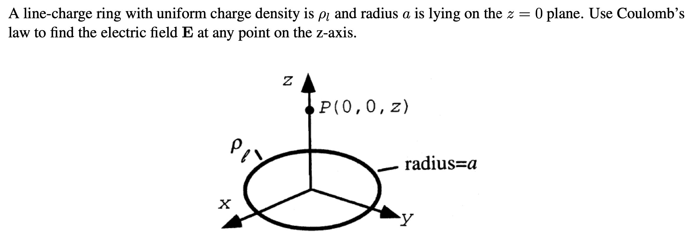 Solved A line-charge ring with uniform charge density is pi | Chegg.com