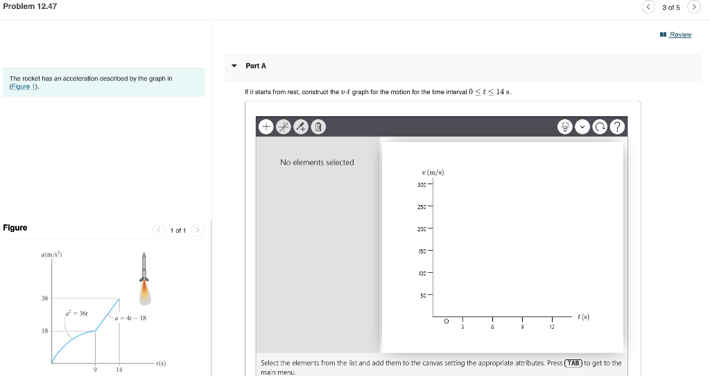 Solved The rocket has an acceleration described by the graph | Chegg.com