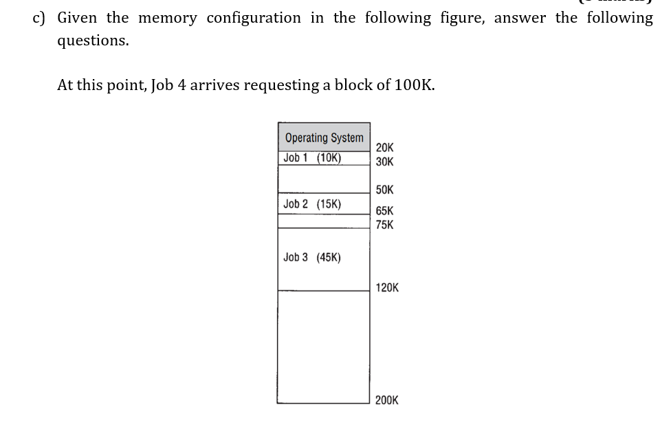 Solved c) Given the memory configuration in the following | Chegg.com