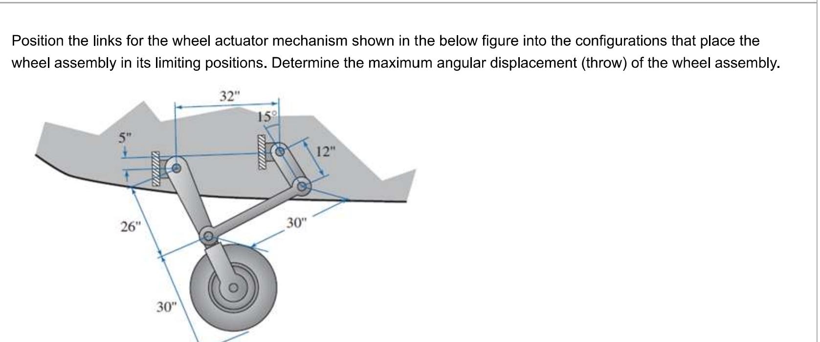 Solved Position the links for the wheel actuator mechanism | Chegg.com