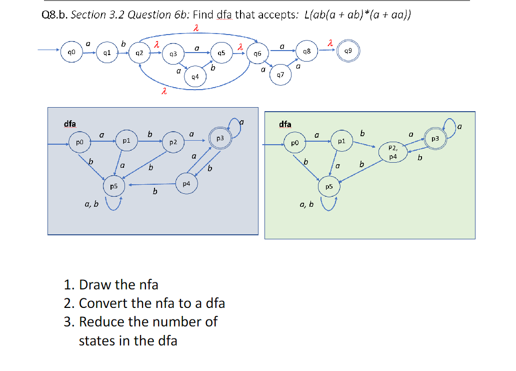Solved The answers to the questions are there. I just need | Chegg.com