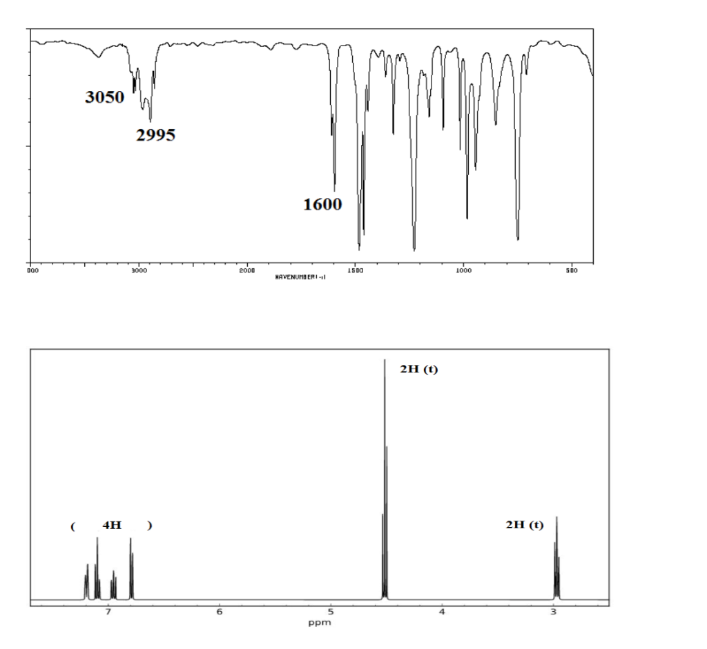 Solved Given the IR and NMR spectra of compound X, C8H8O, | Chegg.com