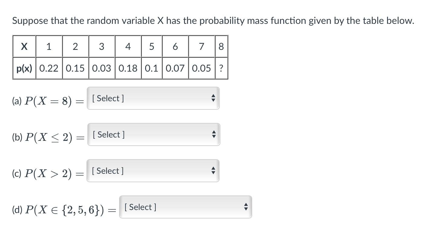 Solved Suppose that the random variable X has the | Chegg.com
