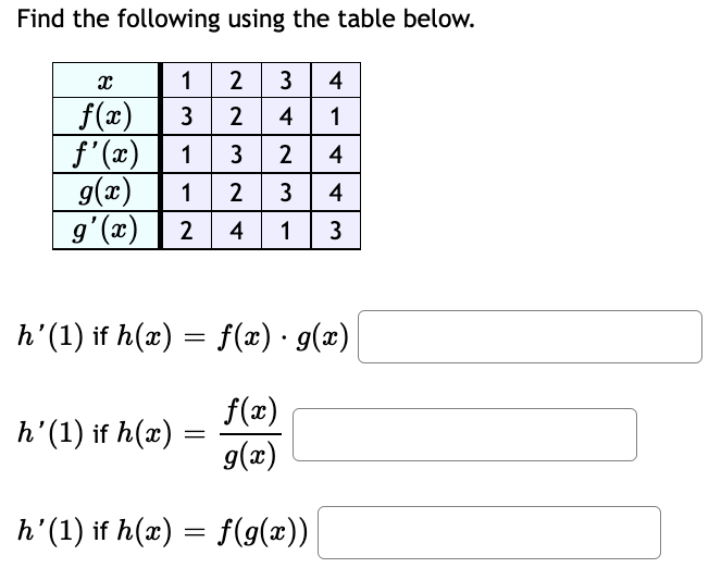 Solved Find the following using the table below. X 1 2 3 4 4 | Chegg.com