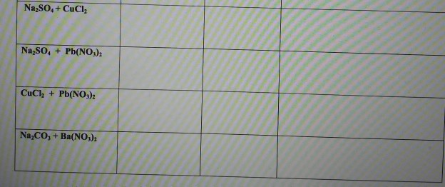 Solved Report Sheet - Lab 30A-4 / Date Name / Section Team / | Chegg.com