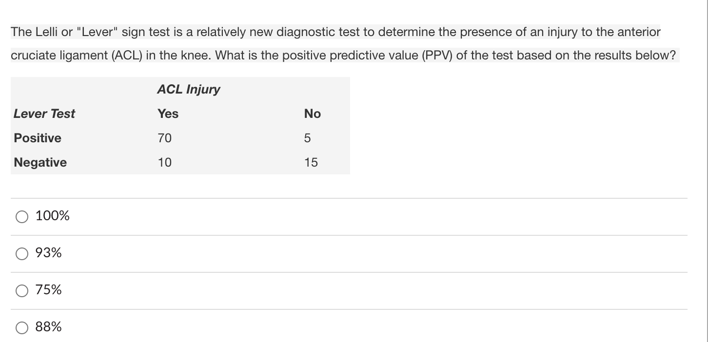Solved The Lelli or "Lever" sign test is a relatively new | Chegg.com
