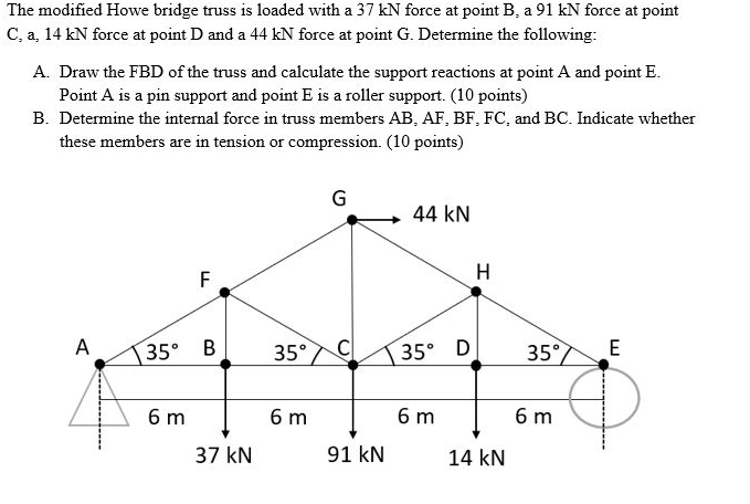 Solved The modified Howe bridge truss is loaded with a 37 kN | Chegg.com