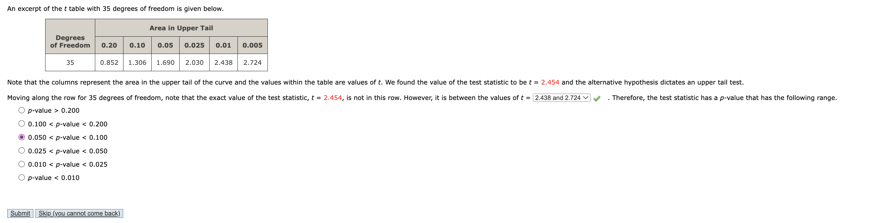 Solved An excerpt of the t table with 35 degrees of freedom | Chegg.com