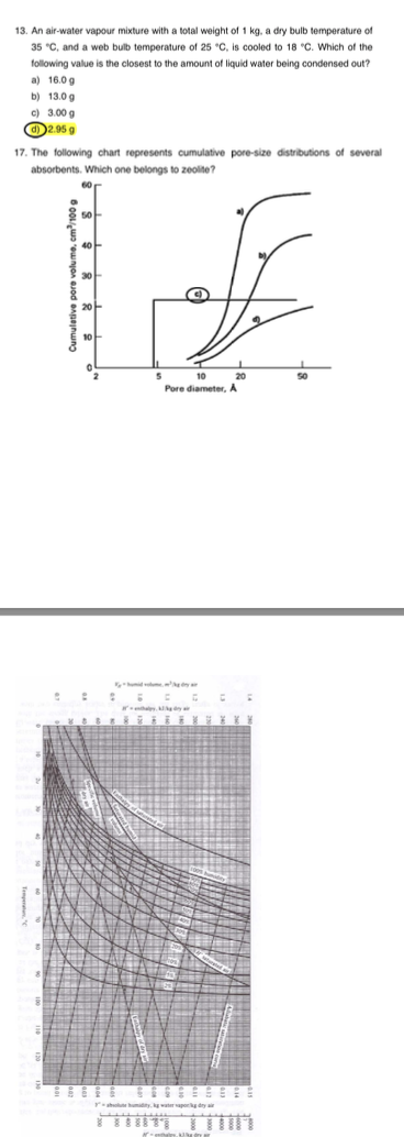 Solved The first question requires a graphical solution so | Chegg.com