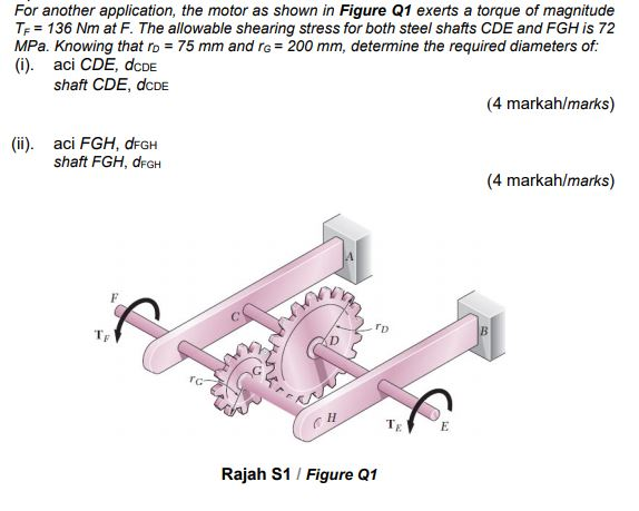 Solved For another application, the motor as shown in Figure | Chegg.com