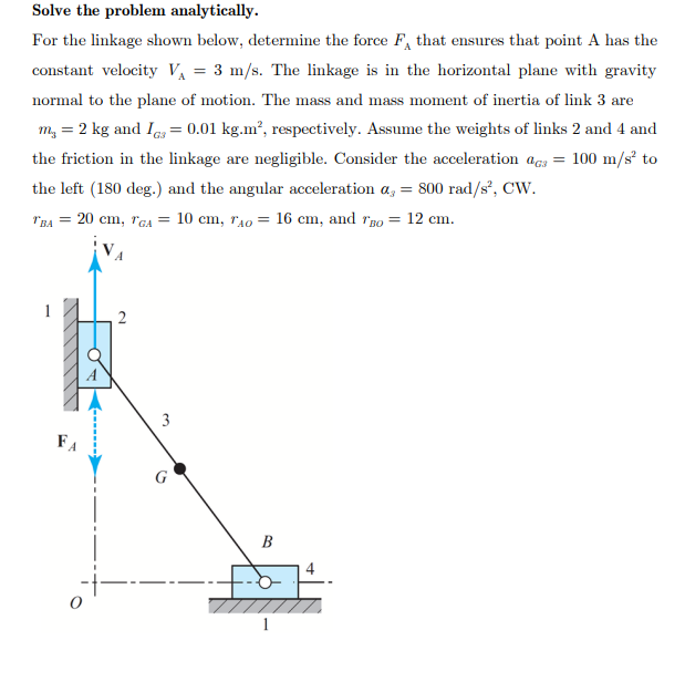 Solved Solve the problem analytically. For the linkage shown | Chegg.com
