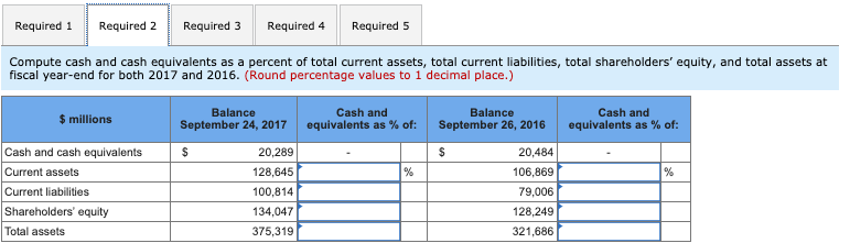 Solved Required: 1. Identify the total amount of cash and | Chegg.com