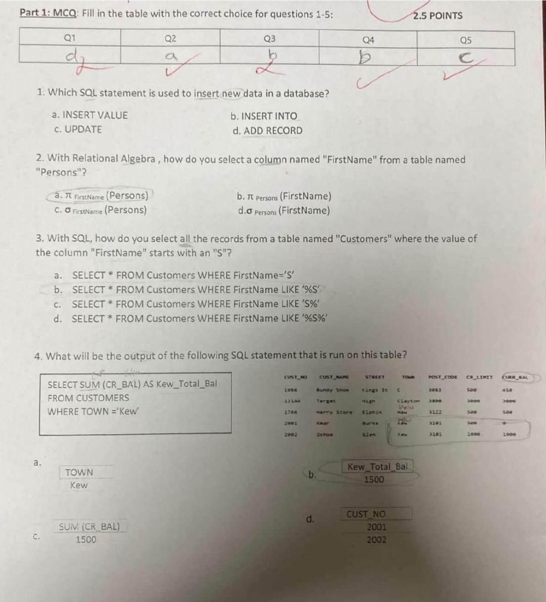 Solved Part 1: MCQ: Fill in the table with the correct | Chegg.com