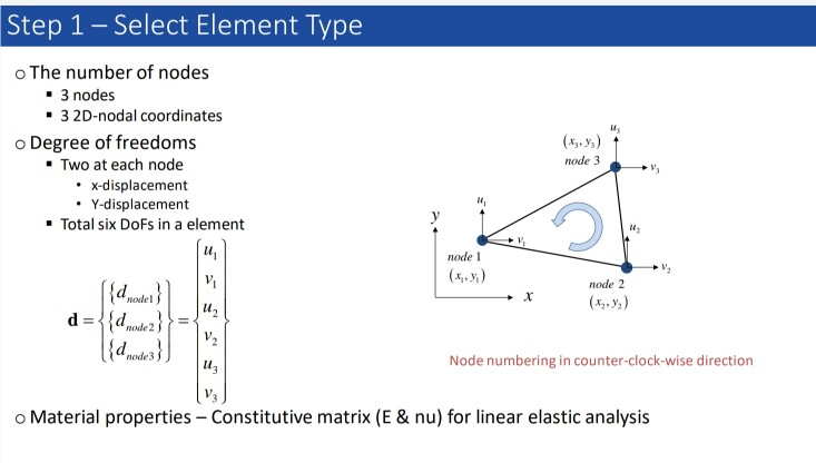 Solved 1st Order Triangular Element