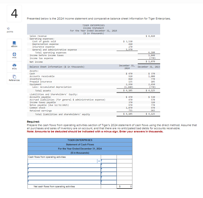 Solved Presented below is the 2024 income statement and | Chegg.com