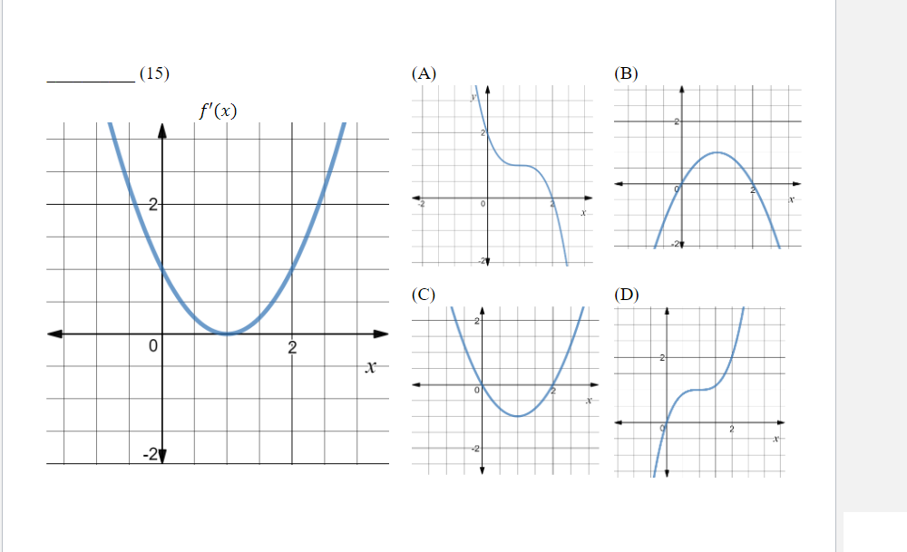 Solved Hello, I don't understand this multiple graph | Chegg.com