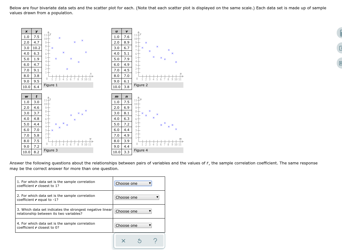 Solved Below are four bivariate data sets and the scatter | Chegg.com