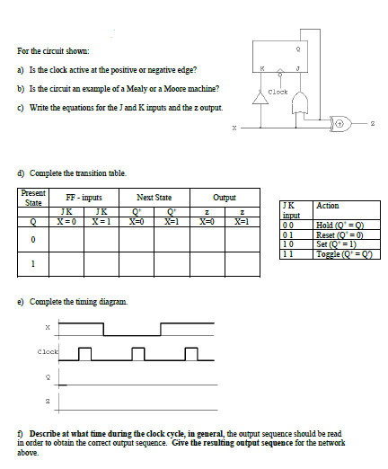 For the circuit show: a) Is the clock active at the | Chegg.com