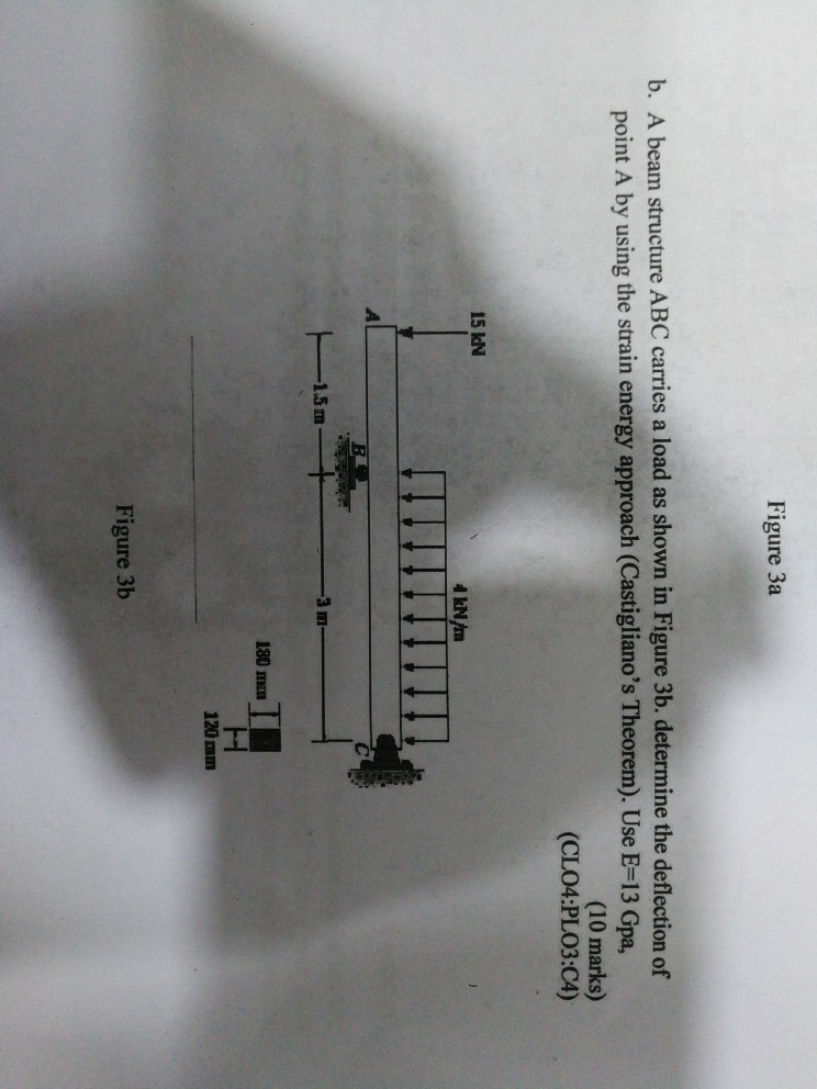 Solved Figure 3a b. A beam structure ABC carries a load as | Chegg.com