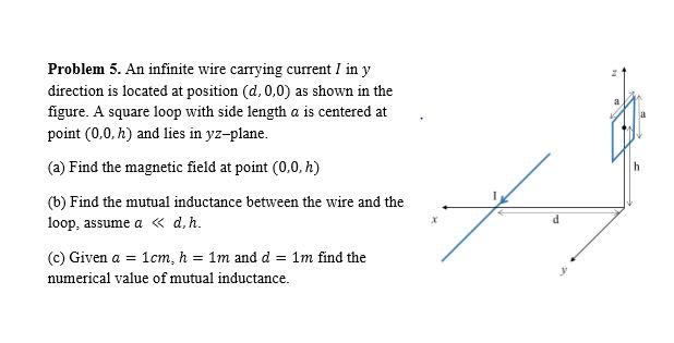 Solved Problem 5. An infinite wire carrying current l in y | Chegg.com