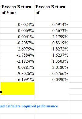 Excess Return Excess Return of Your of -0.0024% | Chegg.com