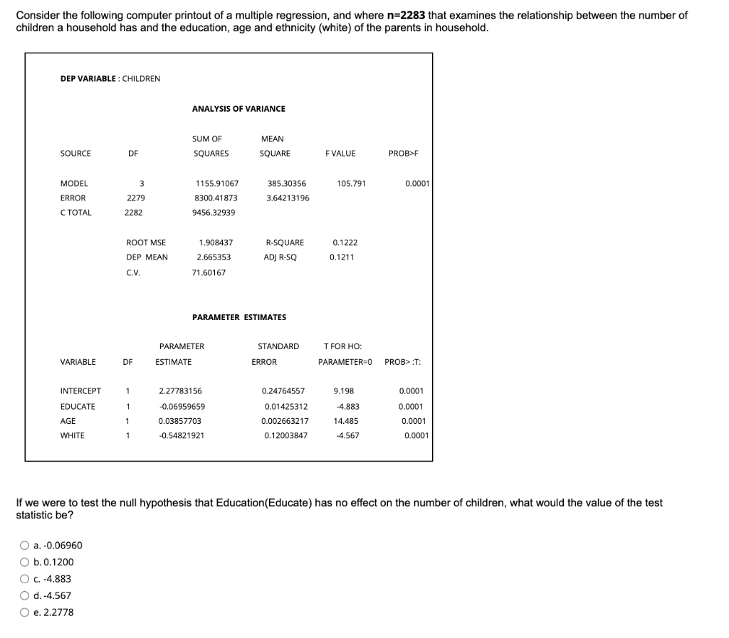 Solved Consider the following computer printout of a | Chegg.com