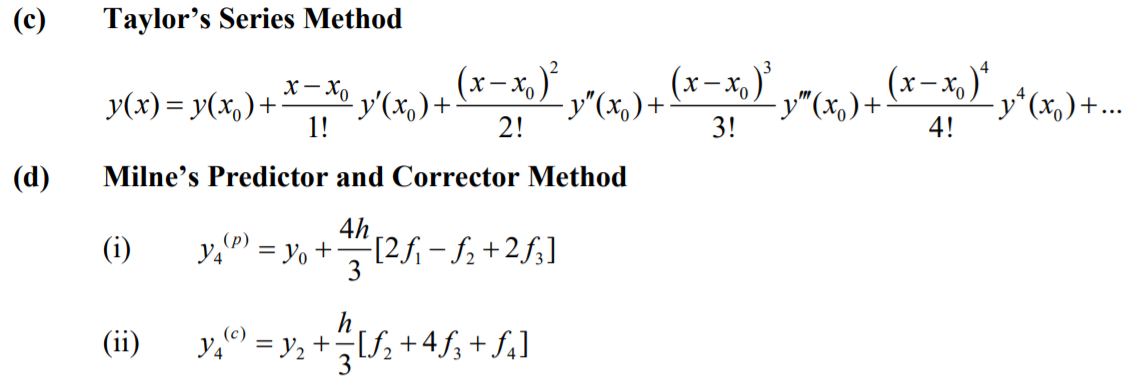 Solved A string suspended between two ends at the same level | Chegg.com