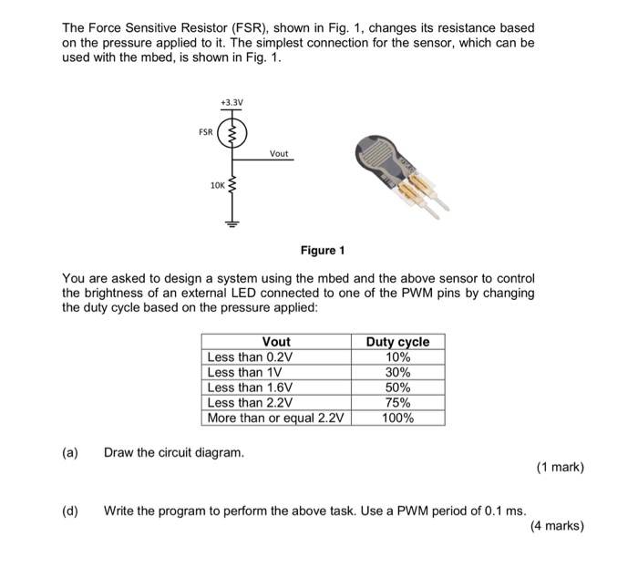 Solved The Force Sensitive Resistor (FSR), shown in Fig. 1, | Chegg.com
