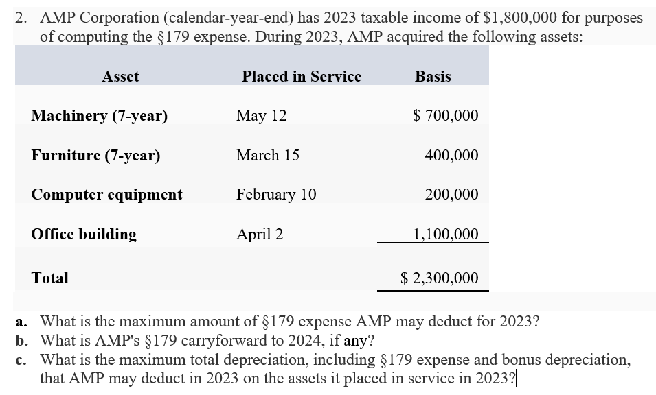 a. ﻿What is the maximum amount of §179 ﻿expense AMP | Chegg.com