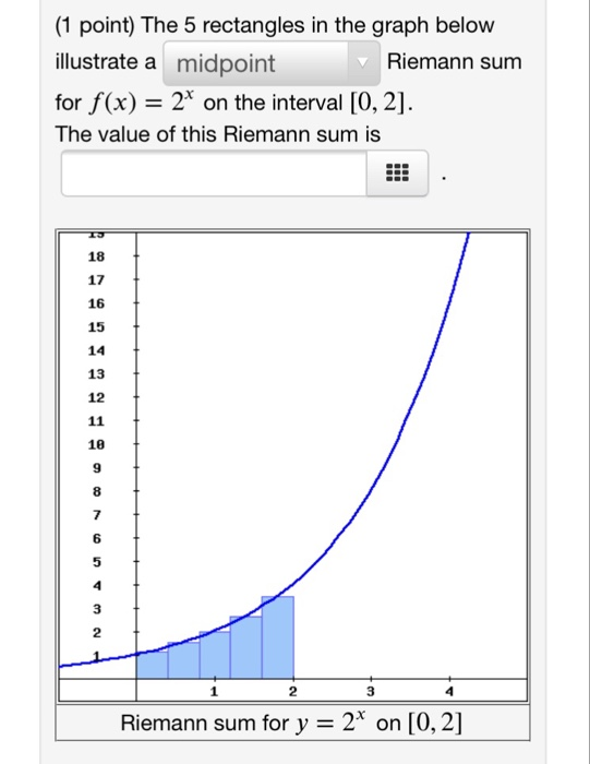 Solved (1 point) The 5 rectangles in the graph below | Chegg.com
