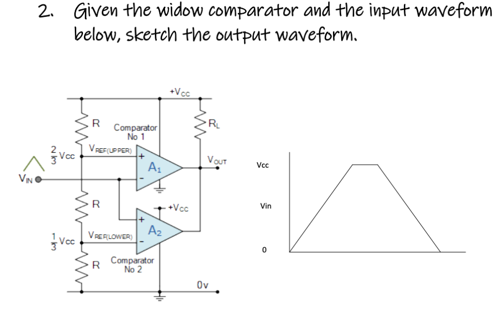 Solved Given the widow comparator and the input waveform | Chegg.com