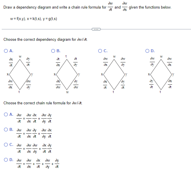 Solved Draw a dependency diagram and write a chain rule | Chegg.com