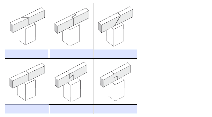 Solved What is the name of the connection methods used over | Chegg.com