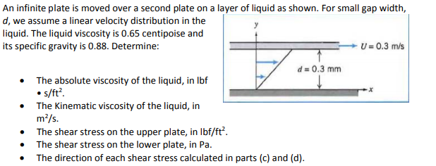 Solved An infinite plate is moved over a second plate on a | Chegg.com