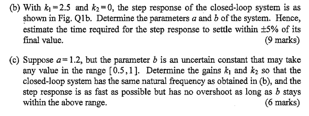 Solved Fig. Q1a shows a parameters, and the servo-amplifier | Chegg.com