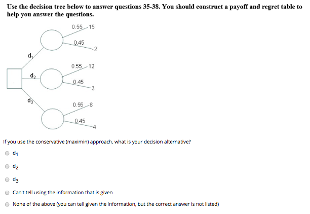 Solved Use the decision tree below to answer questions | Chegg.com