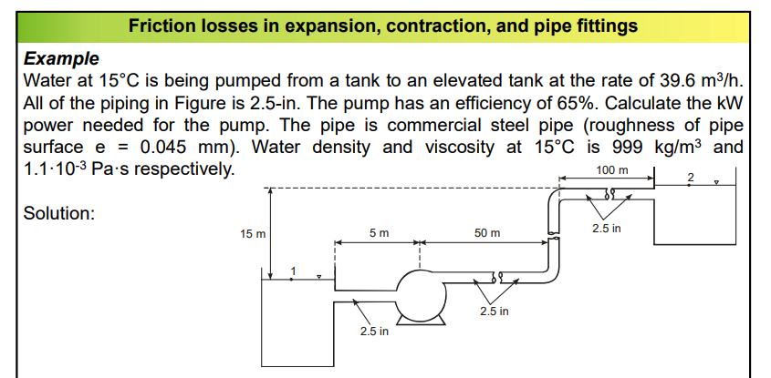 Solved Friction losses in expansion, contraction, and pipe | Chegg.com