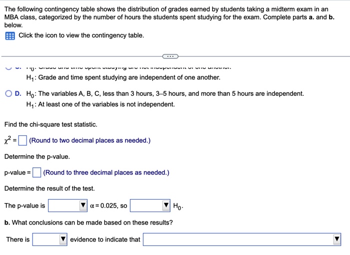 Solved The following contingency table shows the | Chegg.com