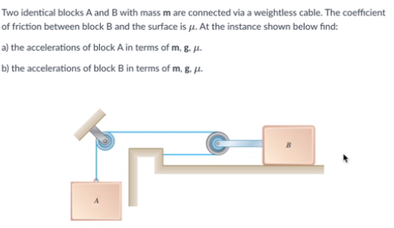Solved Two identical blocks A and B with mass m are | Chegg.com