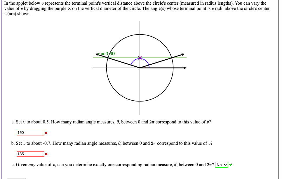 Solved In the applet below v represents the terminal point's | Chegg.com